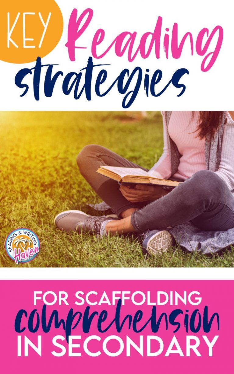 Important Reading Strategies for Middle and High School - Reading and ...