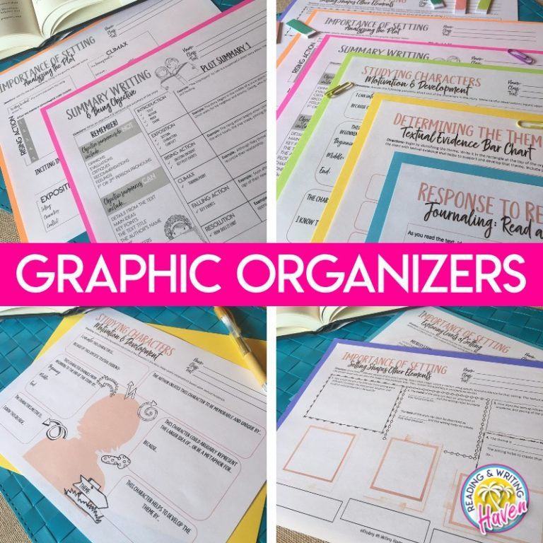 Short Story Unit Ideas for Secondary ELA - Reading and Writing Haven