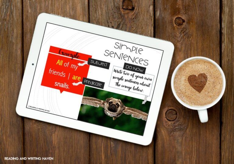 How to Teach Sentence Structure: Simple, Compound, Complex, Compound ...