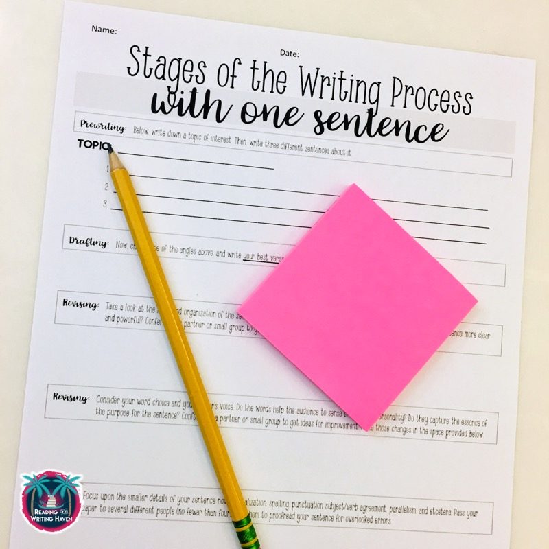 ELA Teaching Resources Library - Reading and Writing Haven