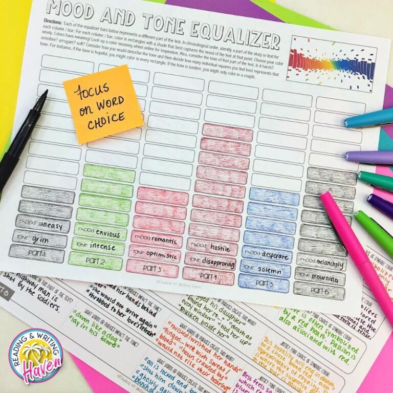 9 Fun Poetry Lessons to Add to Your Next Unit - Reading and Writing Haven