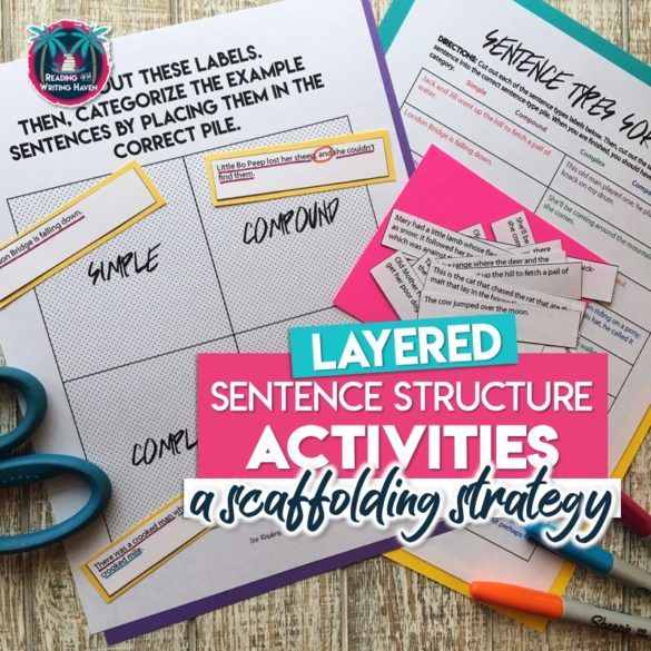 4 Essential Scaffolding Strategies for Middle and High School - Reading ...