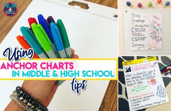 Using Anchor Charts in Middle and High School: Why and How - Reading ...