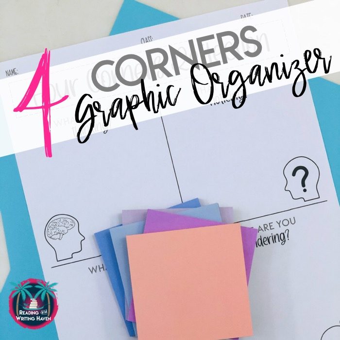 ELA Teaching Resources Library - Reading and Writing Haven