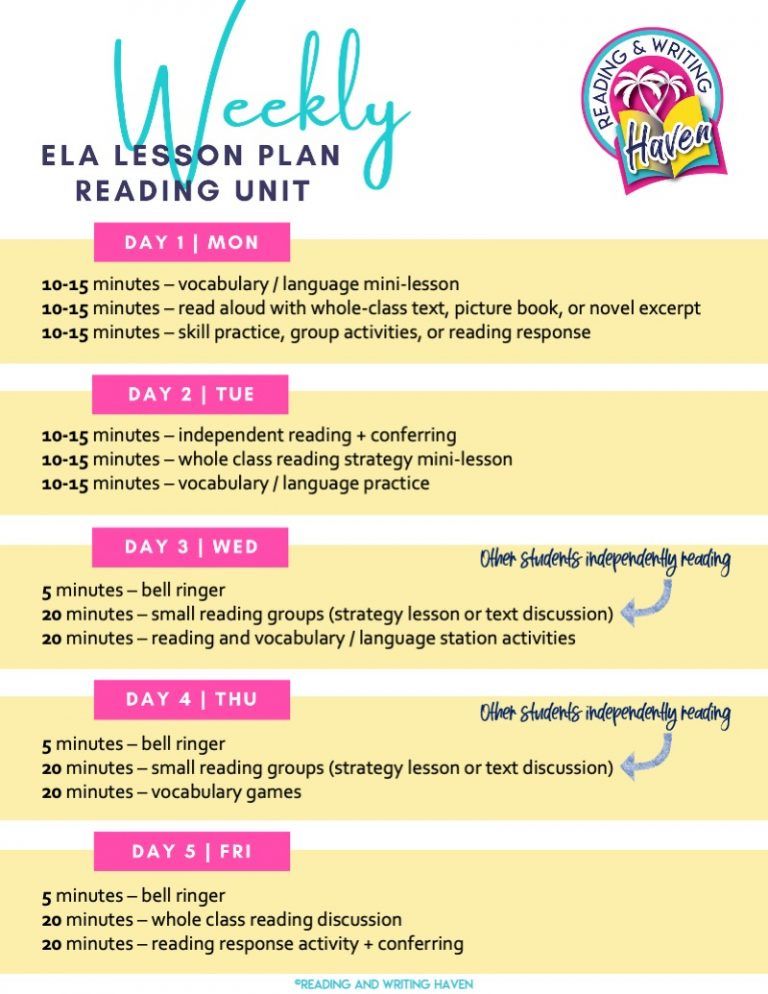 Daily and Weekly ELA Plans - Reading and Writing Haven
