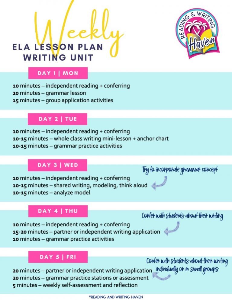 Daily and Weekly ELA Plans - Reading and Writing Haven