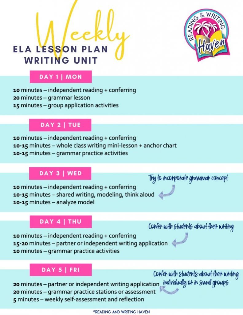 Daily and Weekly ELA Plans - Reading and Writing Haven