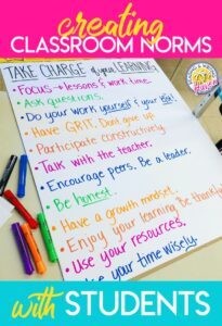 How to Create Classroom Norms with Students - Reading and Writing Haven
