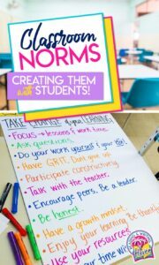 How to Create Classroom Norms with Students - Reading and Writing Haven