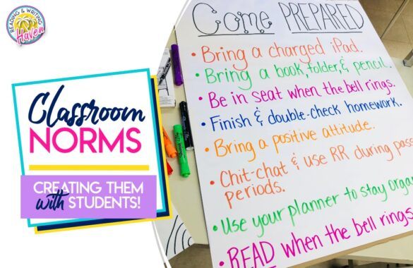 How to Create Classroom Norms with Students - Reading and Writing Haven
