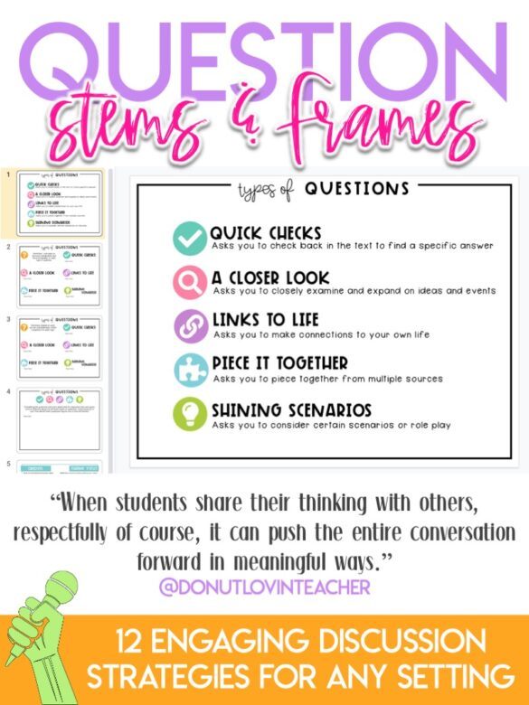 12 Powerful Discussion Strategies to Engage Students - Reading and ...