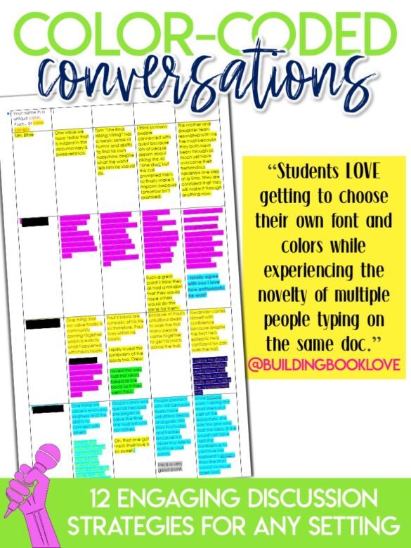12 Powerful Discussion Strategies to Engage Students - Reading and ...