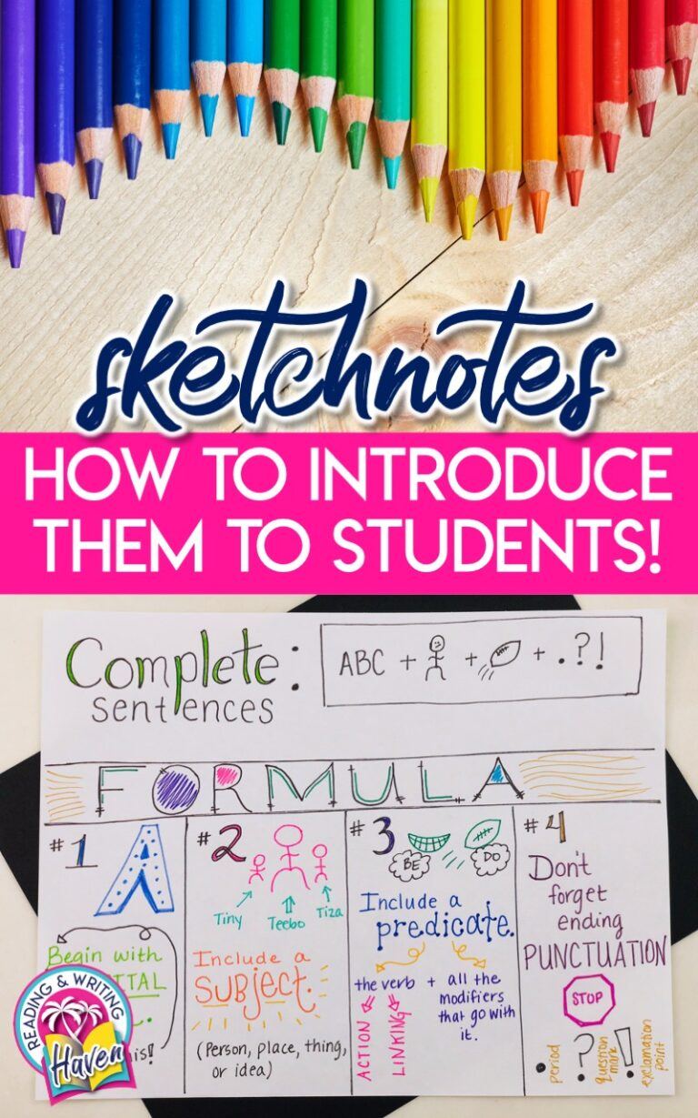 How to Get Started with Sketchnotes in the Classroom - Reading and ...