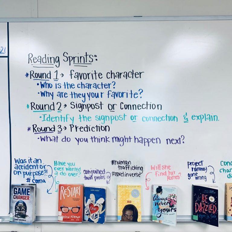 How to Use Reading Sprints for Motivation and Critical Thinking ...