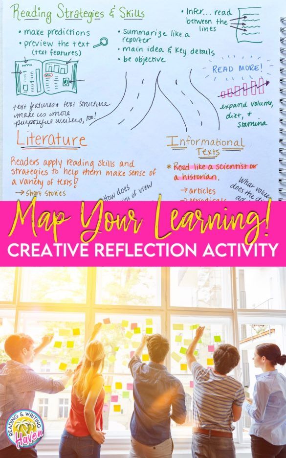 Creative Reflection Technique: Everyone Wins When Students Map their ...