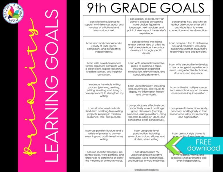 6 Easy Ways to Prepare for Parent-Teacher Conferences - Reading and ...
