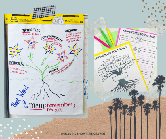 Modeling with Graphic Organizers: A Surefire Way to Increase Learning ...