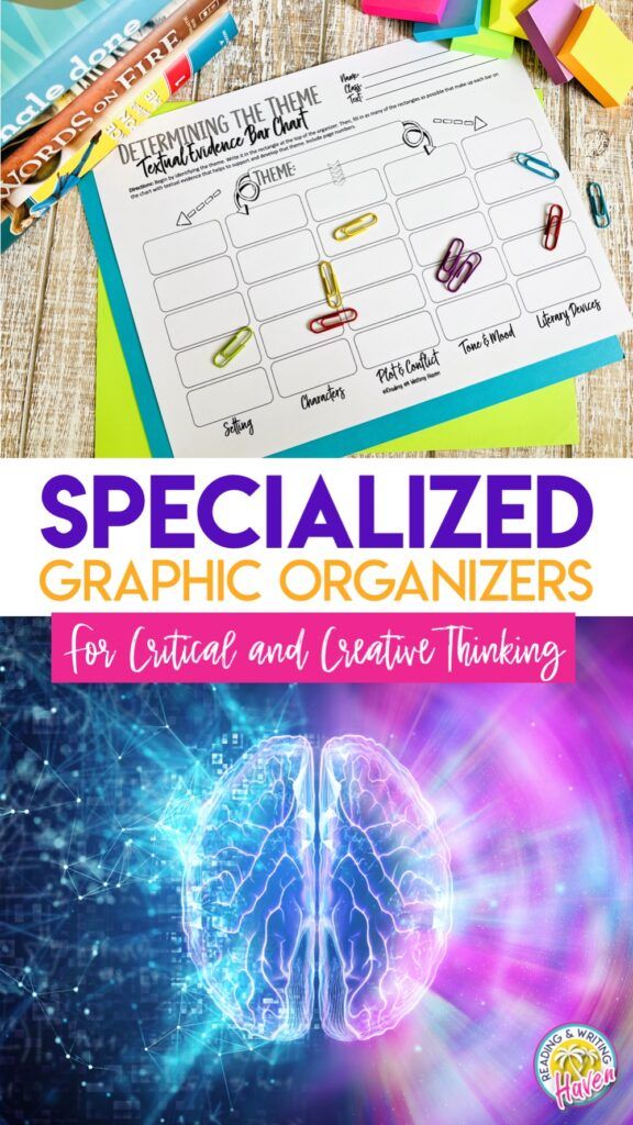 How Specialized Graphic Organizers Can Encourage Critical Thinking ...