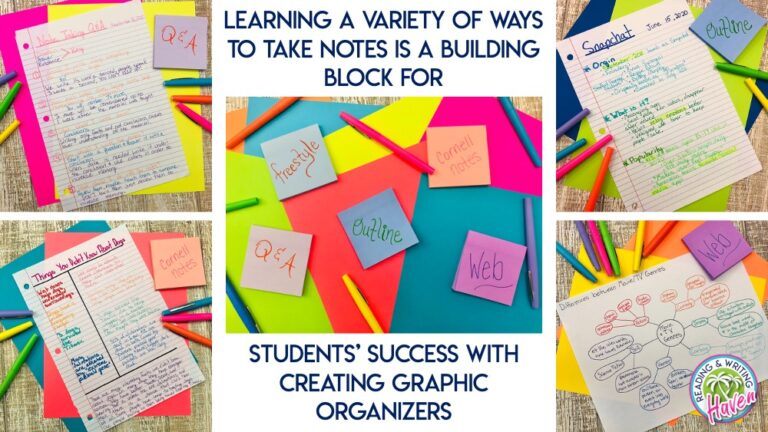 Using Student-Created Graphic Organizers to Elevate Learning - Reading ...
