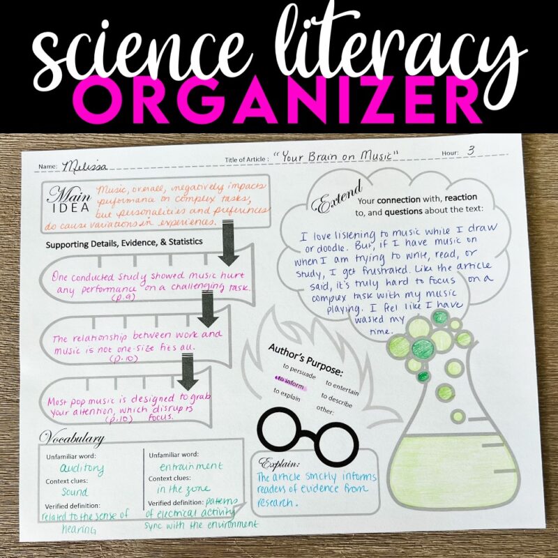 ELA Teaching Resources Library - Reading and Writing Haven