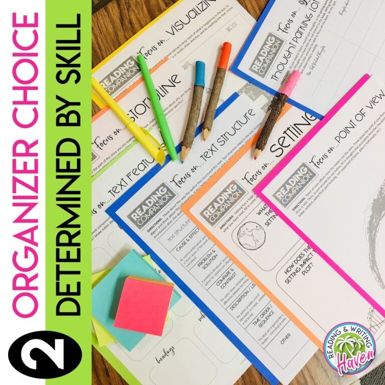 Using Student-Created Graphic Organizers to Elevate Learning - Reading ...