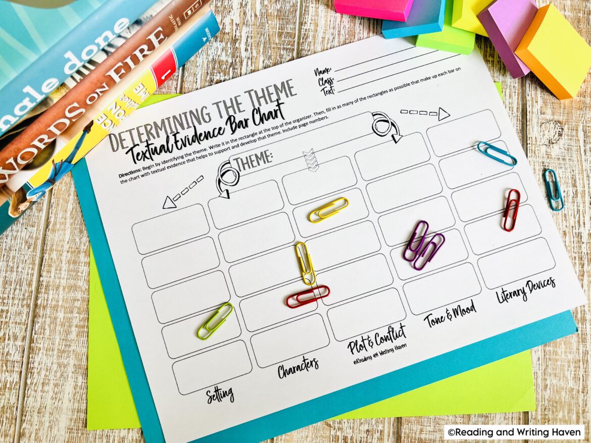 How Specialized Graphic Organizers Can Encourage Critical Thinking ...