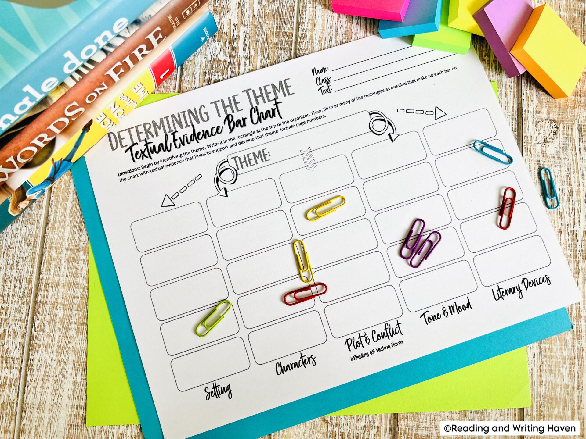 How Specialized Graphic Organizers Can Encourage Critical Thinking ...