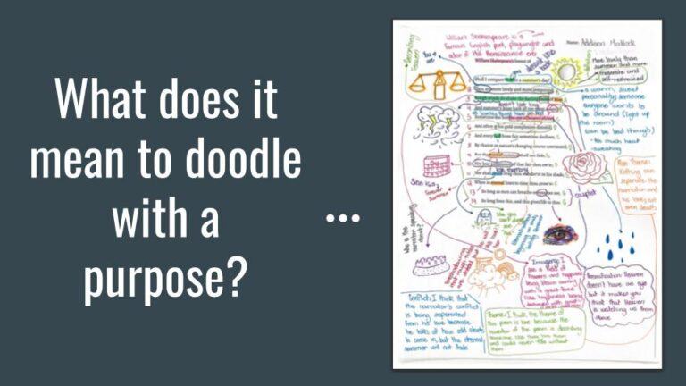 Take Text Annotation to a New Level with Purposeful Doodling - Reading ...